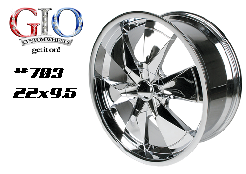 Gio Wheels